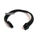 modDIY Home Page - PC Modding, Case Mods, Custom Cables